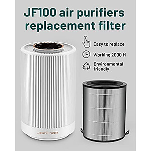 Jafända Air Purifier JF100 Replacement Filter, True HEPA & Activated Carbon Filters Set