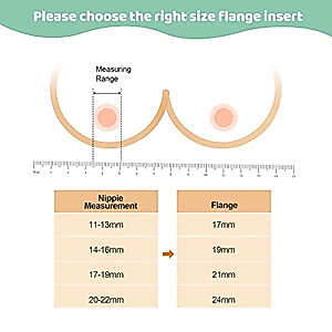TSRETE Flange Insert 19mm Compatible with S9/S10/S12 Parts, Hands-Free Breast Pump Shield/Flange Insert, Breast Pump Parts Replace(19mm) - 1 Pack