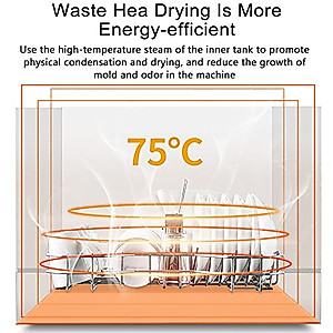 SHZICMY Portable Dishwasher Countertop, Mini Dishwashers, Automatic Dishwasher With Air-dry Function, 4 Washing Programs, 360° Streak-Free Deep Cleaning, Dishwasher for Apartments Dorm & RVs