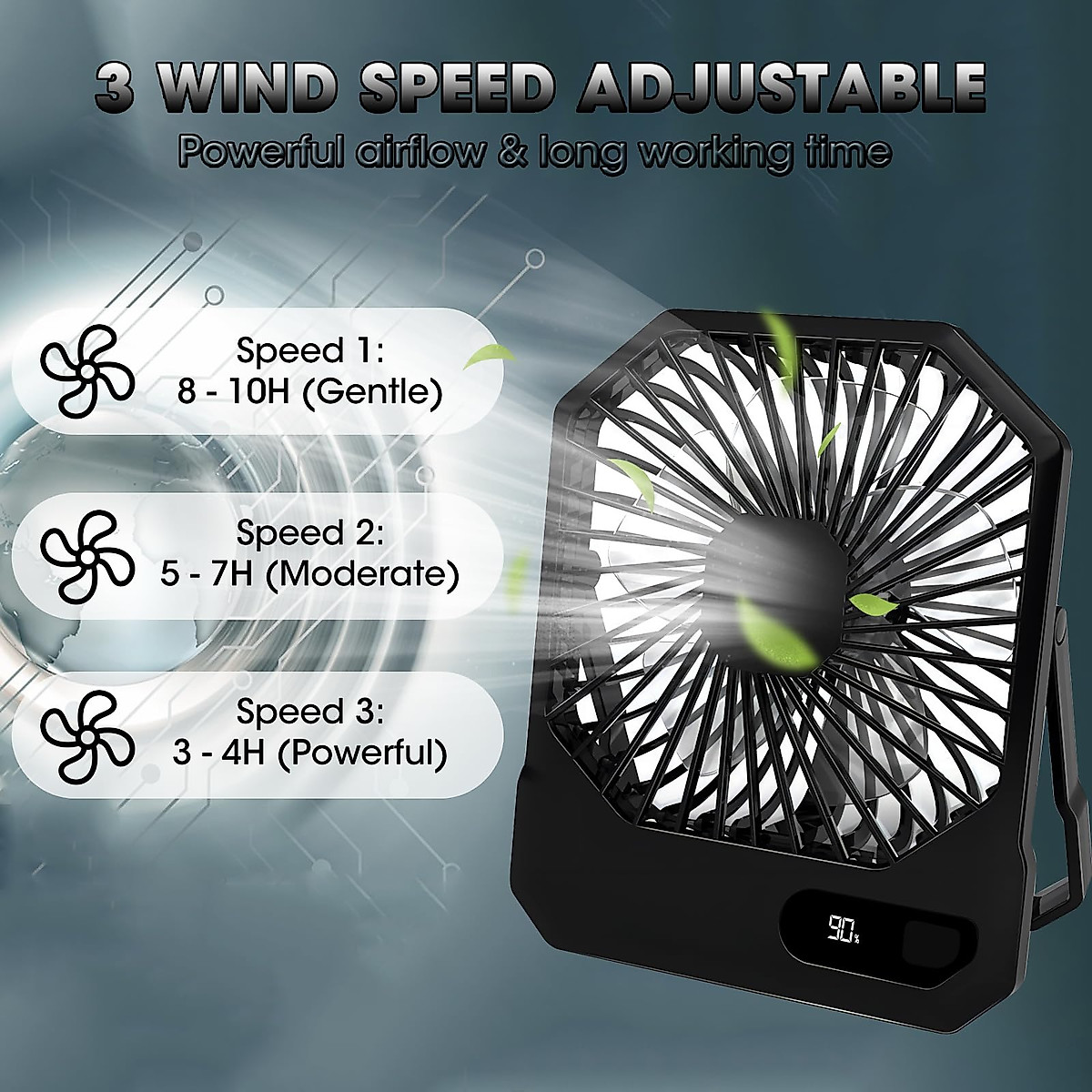 MYMULIKE Battery Operated Small Desk Fan,Portable 3 Speed USB Rechargeable Fan With LED Display， 3000mAh 180° Tilt Folding Personal Fan for Bedroom Home Office Outdoor Trip