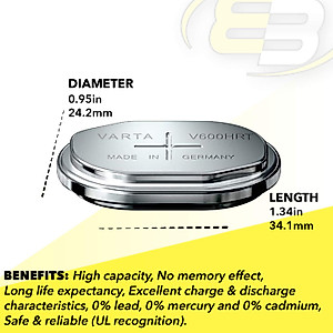 1.2V 600mAh NiMH Battery For Flashlight Lamp in Dodge Caliber,2009-2017 Dodge Journey,2008-2016 Dodge Grand Caravan, 2011-2018 Dodge Durango Replaces 5183454AA