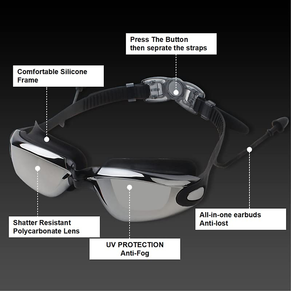 Zsling Swim Goggles, Swimming Goggles No Leaking Full Protection Adult Men Women Youth, Mirrored Anti Fog Goggles, Competitive Swim Goggles (Clear Black)