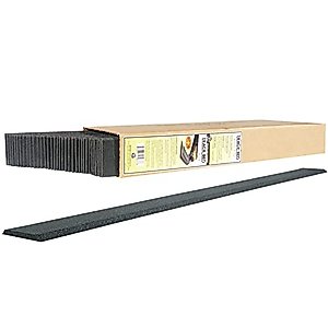 Woodland Scenics HO 2' Track-Bed Strips (36)