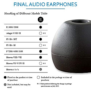 Final Audio Black+Black/Red Silicone Type E Eartips kit with Case and Nozzle Adaptor Compatible With 1More, AKG, Audio-Technica, Beats by Dre, Campfire Audio, Empire Ears, Shure, Sony, Westone (Multi)