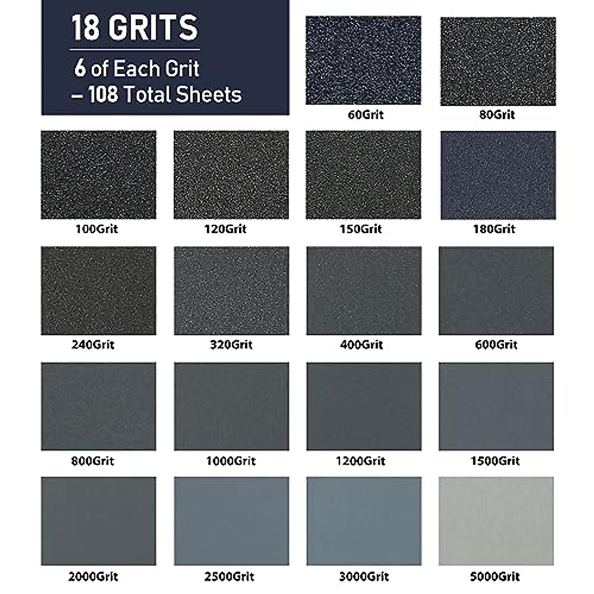 LotFancy Sandpaper 60 to 5000 Grit, 108PCS 9 x 3.6” Dry Wet Sand Paper with Sanding Block, Silicon Carbide Sanding Sheet Assortment, for Automotive Metal Wood Furniture Polishing Finishing Buffing