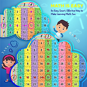 KIGGOS Multiplication Puzzle Chart 22"x22" Math Games for Kids Puzzle for Home School Classroom Kids and Students - 111 Pcs Multiplication Number Puzzle Make Learning Fun and Easy