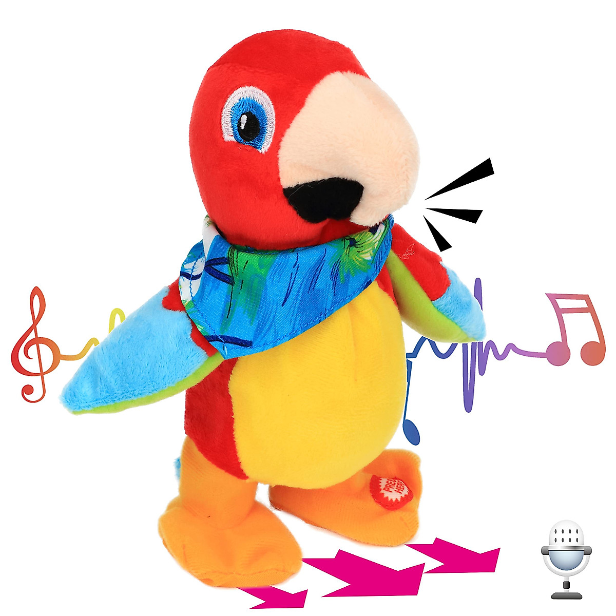 Hopearl Talking Parrot Repeats What You Say Walking Electric Interactive Animated Toy Speaking Plush Buddy Gifts for Toddlers Birthday Festival Holiday, 8''