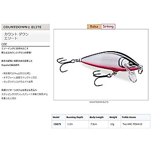 Countdown Elite 75 Gilded Wakasagi