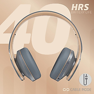 PowerLocus Bluetooth Headphones Over Ear, 40H Playtime with 4 EQ Modes, Wireless Headphones with Microphone, Hi-Fi Stereo Foldable Headset, FM Radio, Micro SD/TF, Deep Bass for Travel/PC/Cell Phones