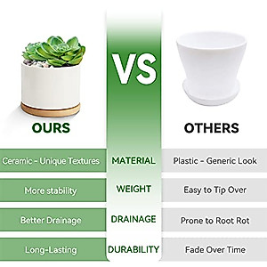 ZOUTOG Succulent Pots, White Mini 3.15 inch Ceramic Flower Planter Pot with Bamboo Tray, Pack of 6 - Plants Not Included