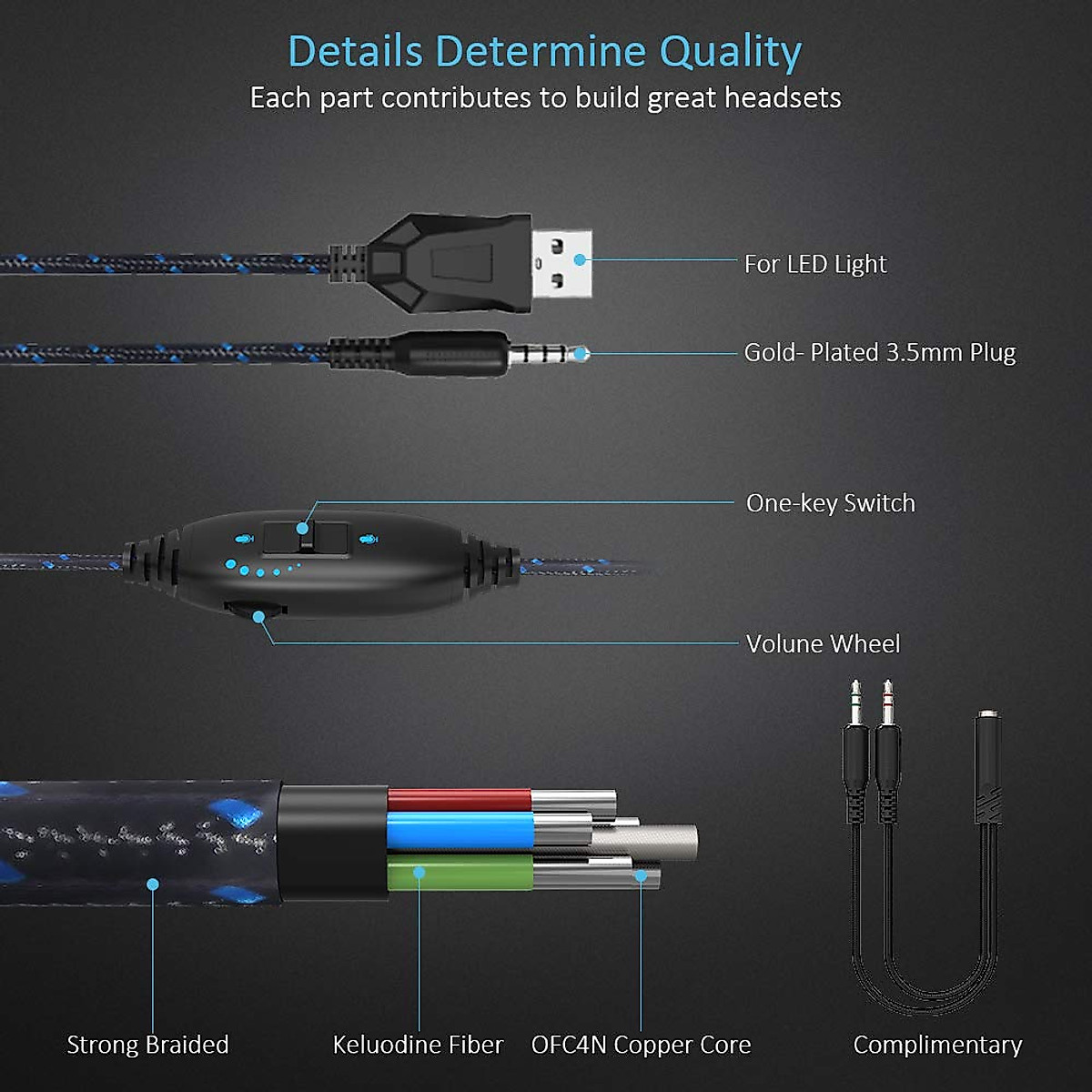 Gaming Headset - Chououkiu Headset Gaming Headphone for Xbox One, PS4, PC, Surround Sound Over Ear Headphones with Noise Cancelling Mic, LED Light Bass Surround Soft Memory Earmuffs (Blue)