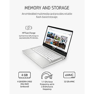 HP Chromebook 14 Laptop, Intel Celeron N4020, 4 GB RAM, 32 GB eMMC, 14” HD Micro-Edge Display, Chrome OS, Thin & Portable, 4K Graphics, Snow White Keyboard (14a-na0023nr, 2021, Ceramic White)