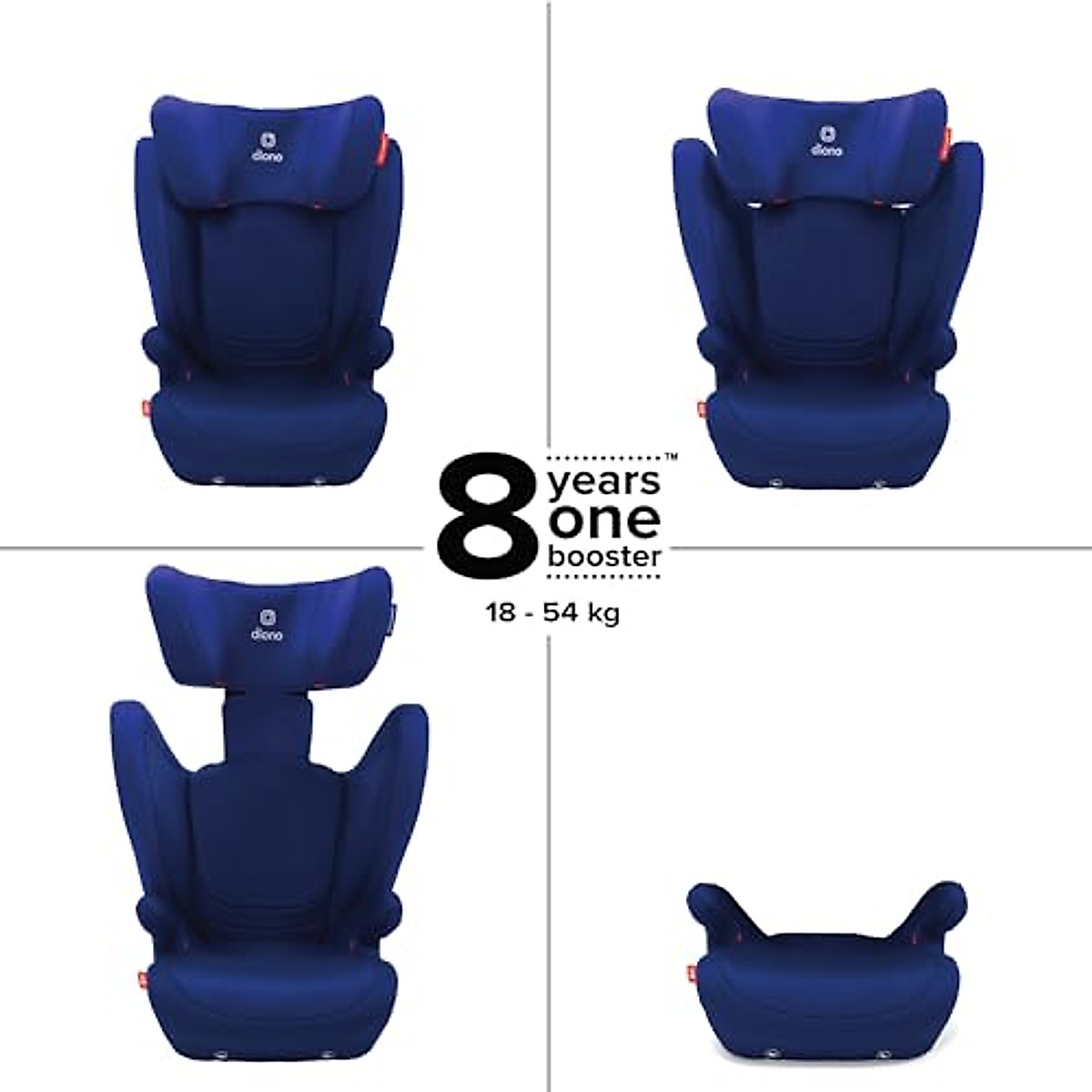 Diono Monterey 4DXT Latch, 2-in-1 High Back Booster Car Seat with Expandable Height, Width, Advanced Side Impact Protection, 8 Years 1 Booster, Blue