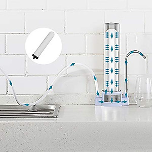 Baluue Ceramic Filter Candle Water Filter Replacement Cartridges Ceramic Water Filter Cleaning Tool