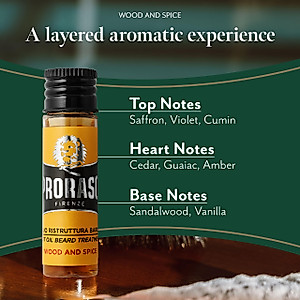 Proraso Hot Oil Beard Treatment Set , 0.6 Fl z (Pack of 1)