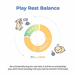 Cheerble Intelligent Toy Ball with [3 Interactive Modes], LED Lights, Wicked Ball SE, Made of Natural Rubber, Active Rolling Ball for Dog/Puppy/Small/Medium Dogs and Cats, DC Rechargeable