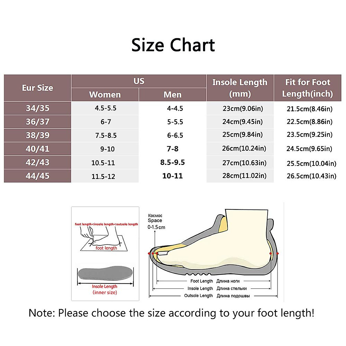 Pillow Slippers for Women, Non-Slip Massage Foam Shower Bathroom Home Floor Thick Sole Quick Drying Cloud Cushion Womens Mens Sandals, Soft Comfortable Platform Open Toe Shoes (White, Eur38/39)