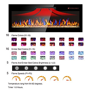 50 Inch Ultra-Thin Electric Fireplace, Recessed and Wall Mounted Fireplace, LED Light Heater with Remote Control, Tempered Glass Front Electric Fireplace with Multi Color Flame & Emberbed (50 inch)