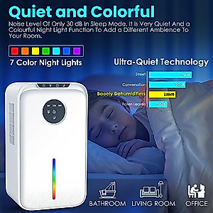 Lonxfy 95OZ Dehumidifiers for Home, 720 Sq.ft Portable Dehumidifier With Drain Hose Auto Defrost, Dehumidifiers for Room, Sleep Mode Quiet Small Dehumidifiers for Bedroom Bathroom Basements Closet RV