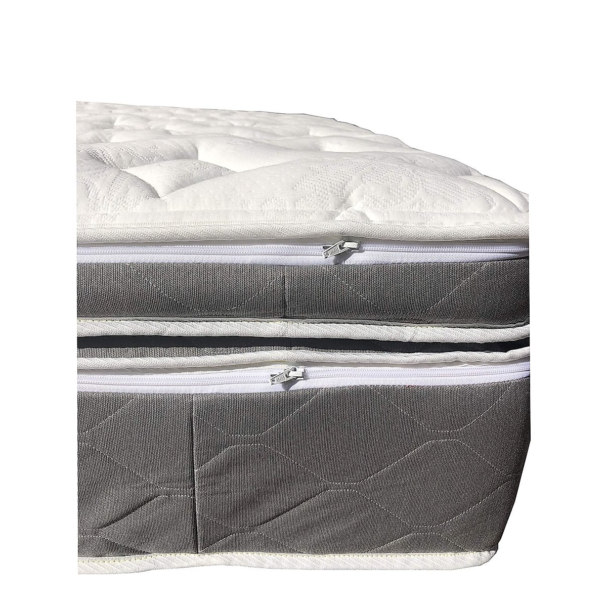 Box Top Complete Outer Shell Twin XL 38 x 80 (Fits Sleep Number 7000, 9000, i8 and i10)