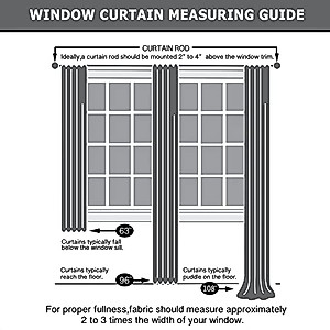 Pickluc Grommet Blackout Curtain for Living Room, Light Blocking Drapes, Thermal Insulated, Noise Reduction, 52 Inches Wide x 96 Inches Long, Black, 2 Panels