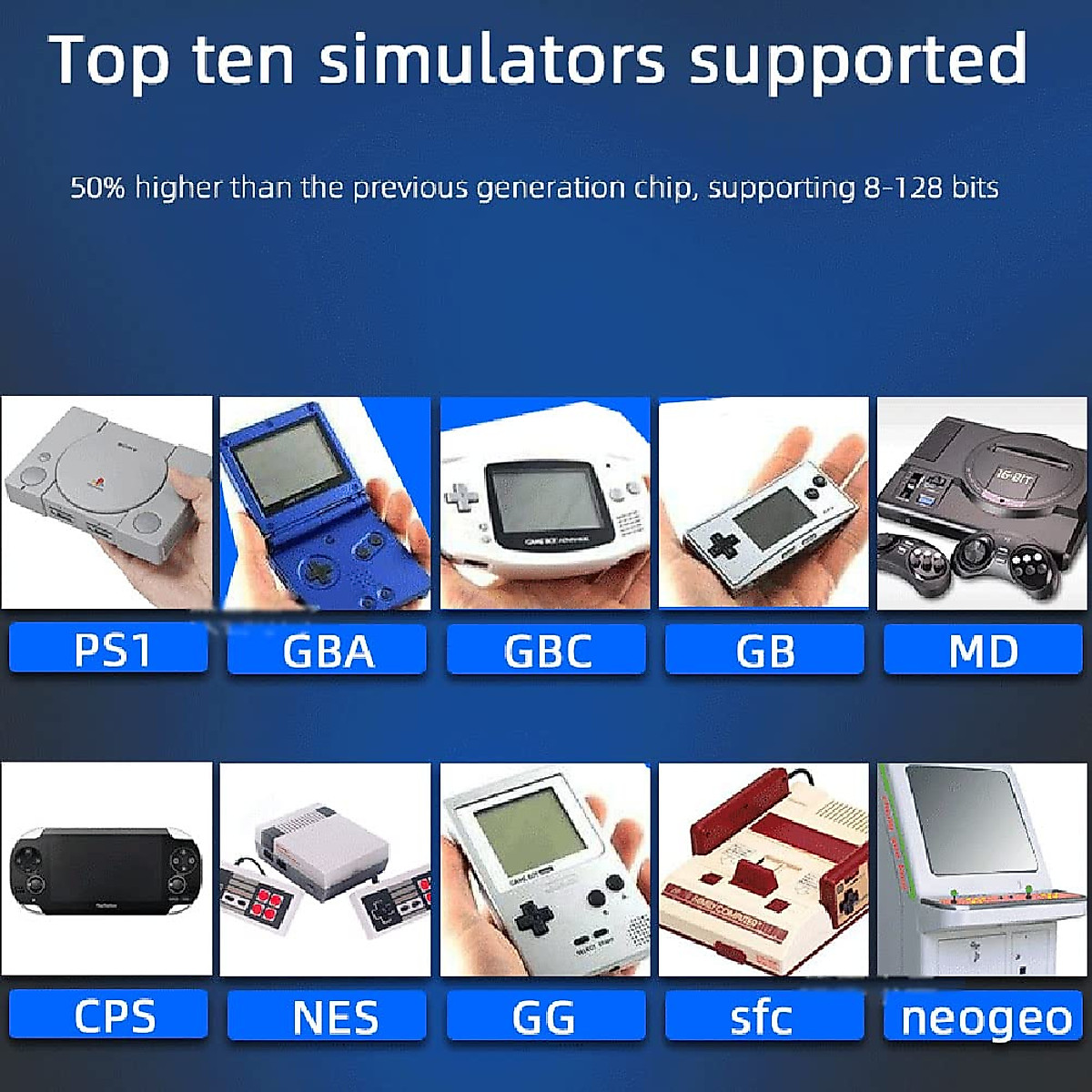 X19 Retro Game Machine HD 7 inch Large Screen Handheld Double Rocker Game Machine Design 8G built-in 1000 Games TV Video Game Console