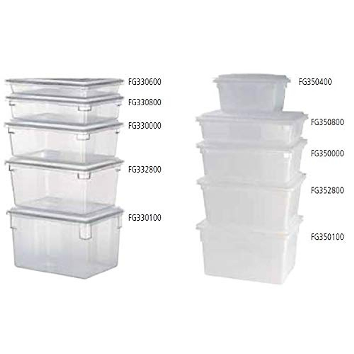 Rubbermaid Commercial Products Food Storage Box/Tote for Restaurant/Kitchen/Cafeteria, 2.75 Gallon, White (FG369000WHT)