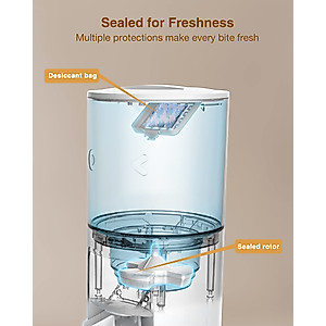 Molypet Automatic Cat Feeders for 2 Cats - 6L Cat Food Dispenser with Double Bowls, Programmable Timed Cat Feeder up to 6 Meals per Day with 10S Voice Recorder, Support Dual Power Supply