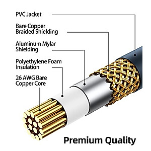 DteeDck RCA Splitter 1 Male 2 Female 2 Pack, RCA Y Splitter RCA Cable Audio Video Splitter Adapter Extension Cord 0.2M/0.65ft for Subwoofer Speaker