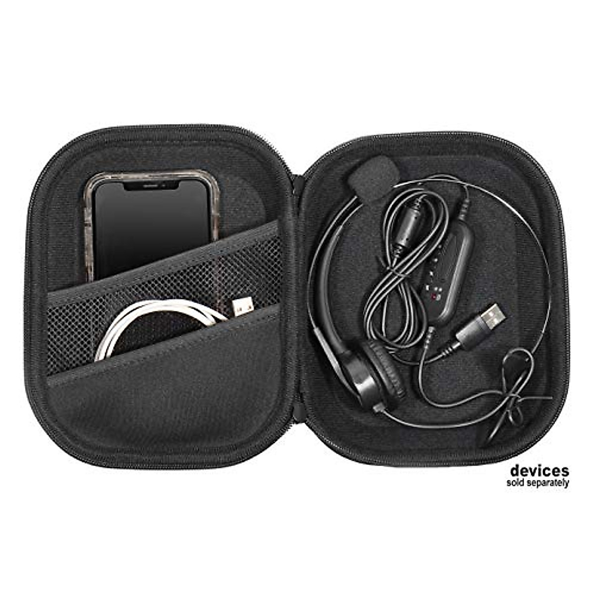 getgear Headset Case for Jabra Biz 1500, Evolve 65, 40 UC; Plantronics Voyager 104, Blackwire C5220, C3220, C225, Also for Mpow Pro, M5, M5 Pro, HC5, V5.0, TaoTronics, YAMAYN Wireless Headset