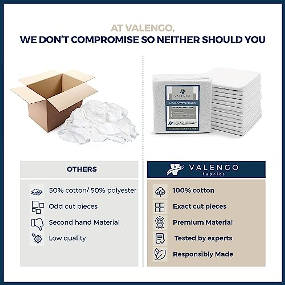 VALENGO Lint Free 100% Cotton New Rags for Dust Cleaning, Soft Tshirt Rags for Cast Iron, Staining Wood, Shoe Polish Cloth Bag, 17”x17”- (7 Pack)