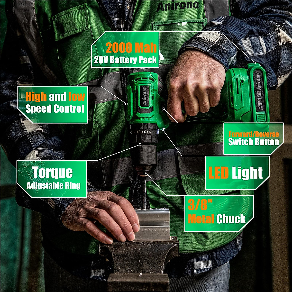 ANIRONA 20V Brushless Cordless Power Drill, 25+3 Hammer Drill Driver with 2x2.0Ah Batteries and Charger,450 In-lbs Torque, 3/8” Metal Keyless Chuck, 2-Variable Speeds,25 Bit Set with Case for Concrete