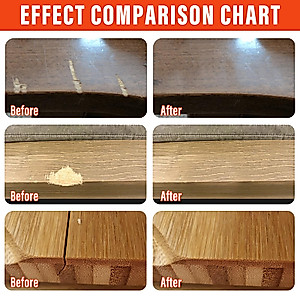 SMAPHY Wood Putty Filler, White Wood Filler Putty, Wood Filler Paintable, Stainable, Sandable can Quickly Repair Holes, Cracks, Chips and Scorched Areas of Wooden Furniture(9.87 Ounce)