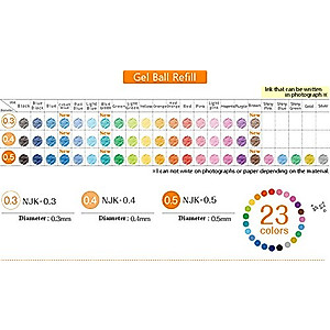 Zebra Sarasa Select Multi Pen Refill, 0.5mm 18 Color Refills, Sticky Notes Value Set