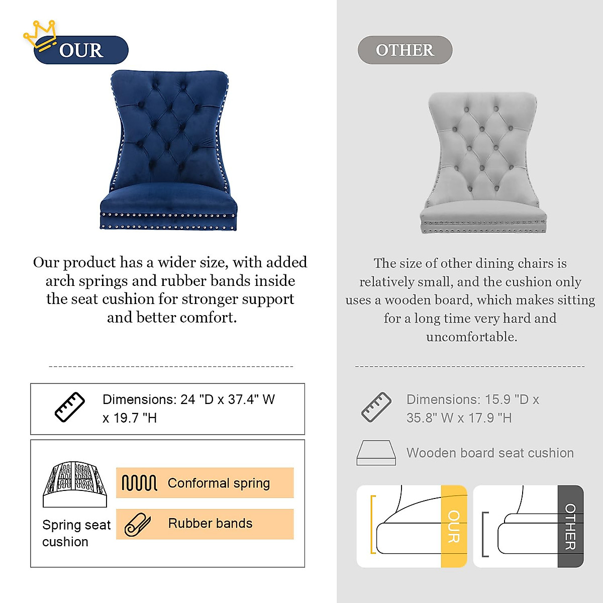 Kiztir Velvet Dining Chairs Set of 4, Upholstered Dining Chair with Nailhead Trim and Solid Wood Legs, Navy Luxury Wingback Dining Side Chair for Living Room, Bedroom, Kitchen