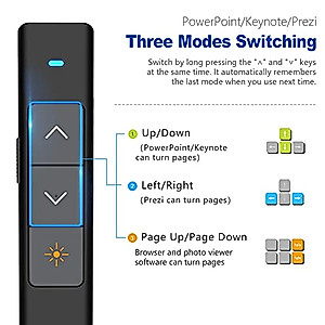 NORWII N26 Red Laser Pointer Presentation Clicker, 330FT Wireless Presenter Remote PowerPoint Clicker for Presentation Pointer Presenter PPT Clicker for Computer Laptop, Laser Pointer Cat Toy