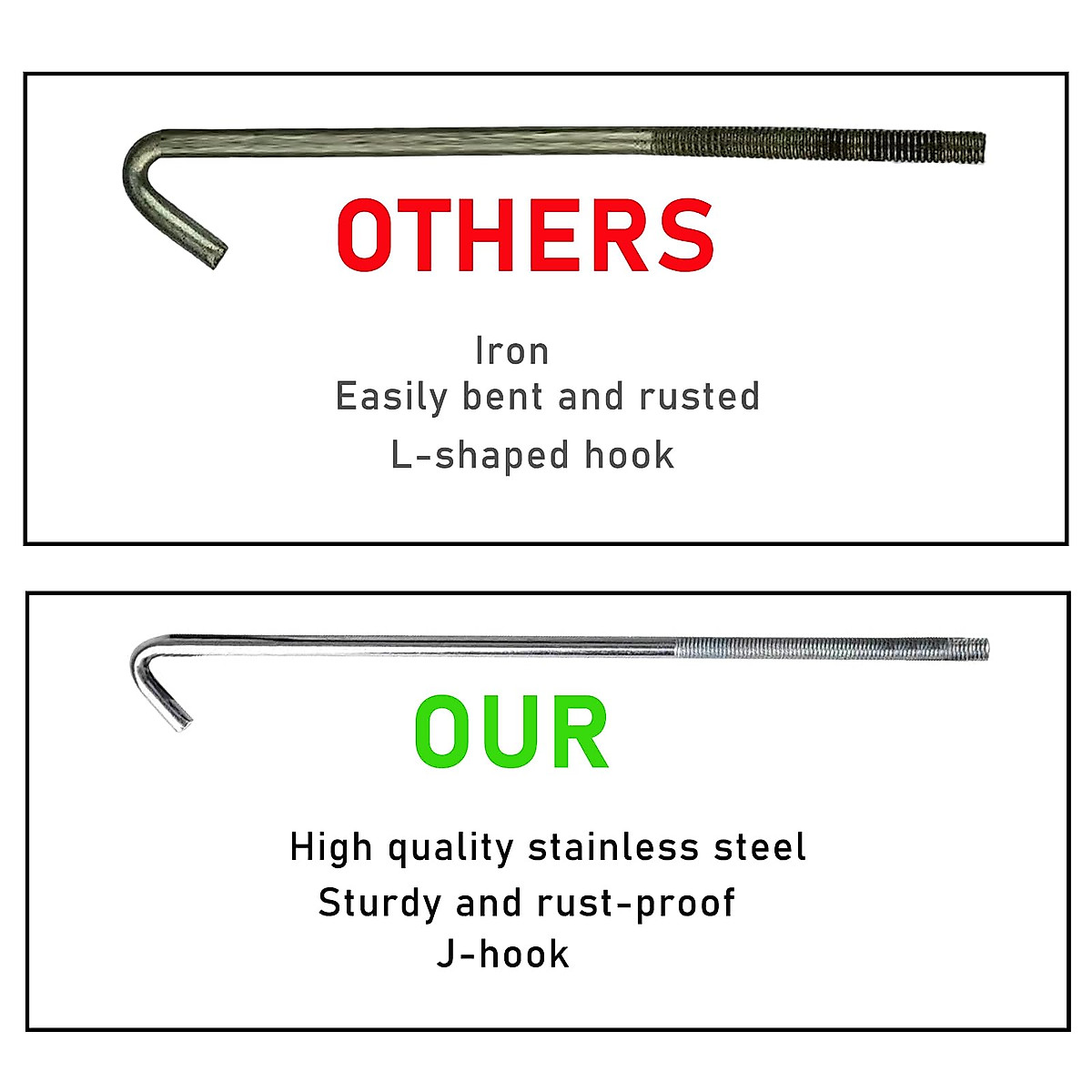 Kewucn Adjustable Battery Hold Down, Car Battery Tie Down Holder Kit, Universal Battery Crossbar with Stainless J Bolt, Automobile Battery Fixing Accessories for Cars, SUV, RV (11 inch bolts)