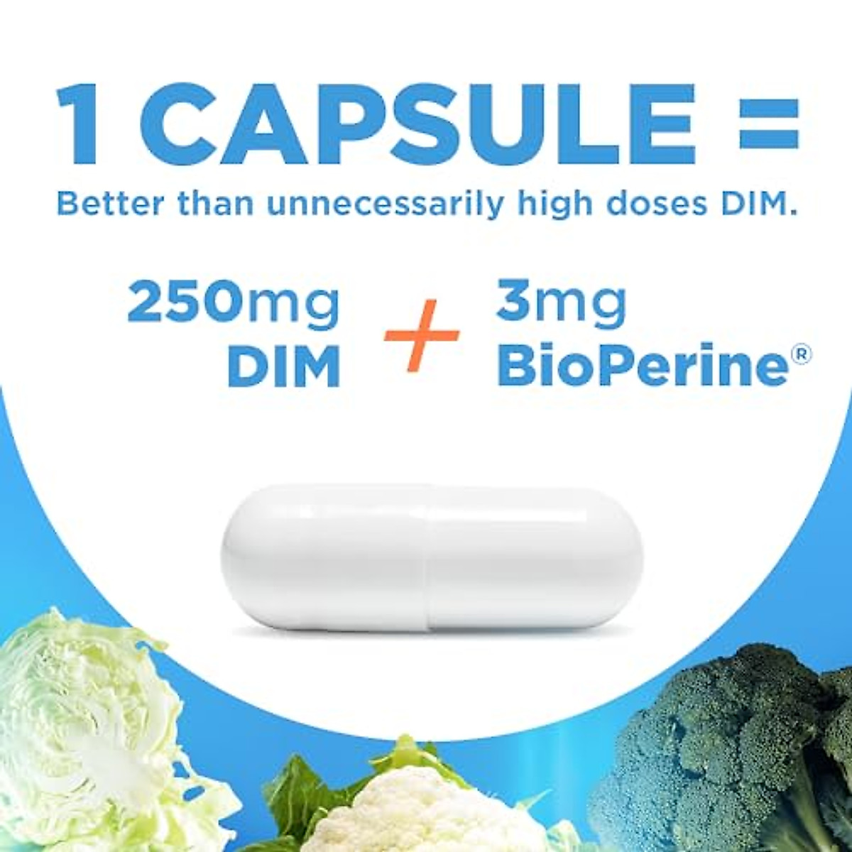 selfevolve DIM Supplement 250 mg with BioPerine, Estrogen Balance & Hormone Balance for Women & Men, Menopause Supplements for Women, Antioxidant Support, Vegan Capsules, 60 Ct, 2 Month Supply