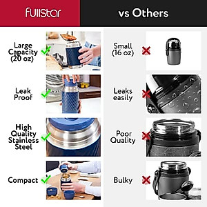 Hot & Cold Food Containers For Lunch Boxes - 20oz Insulated Food Jar for Hot Food & Cold Food, Insulated Food Container - Hot Lunch Box, Hot Food Container - Insulated Lunch Box - Food Thermos