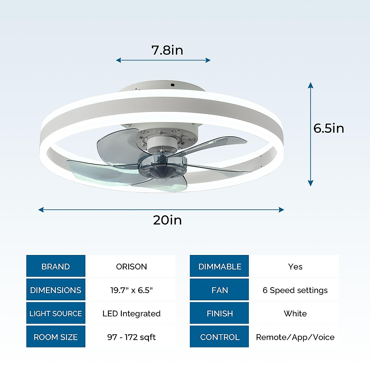 Orison Smart Ceiling Fans with Lights Compatible with Alexa and Google Assistant 20", Low Profile Ceiling Fan with Lights Remote,APP Control,6 Speed Reversible Blades for Bedroom/Living Room