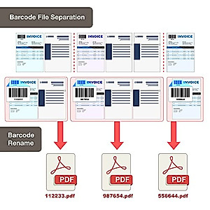 Plustek SmartOffice S30 High Speed A3 Large Format Duplex Document Scanner, with 100-page Auto Document Feeder (ADF). Scan 12” x 17” Size or Legal-Size Document