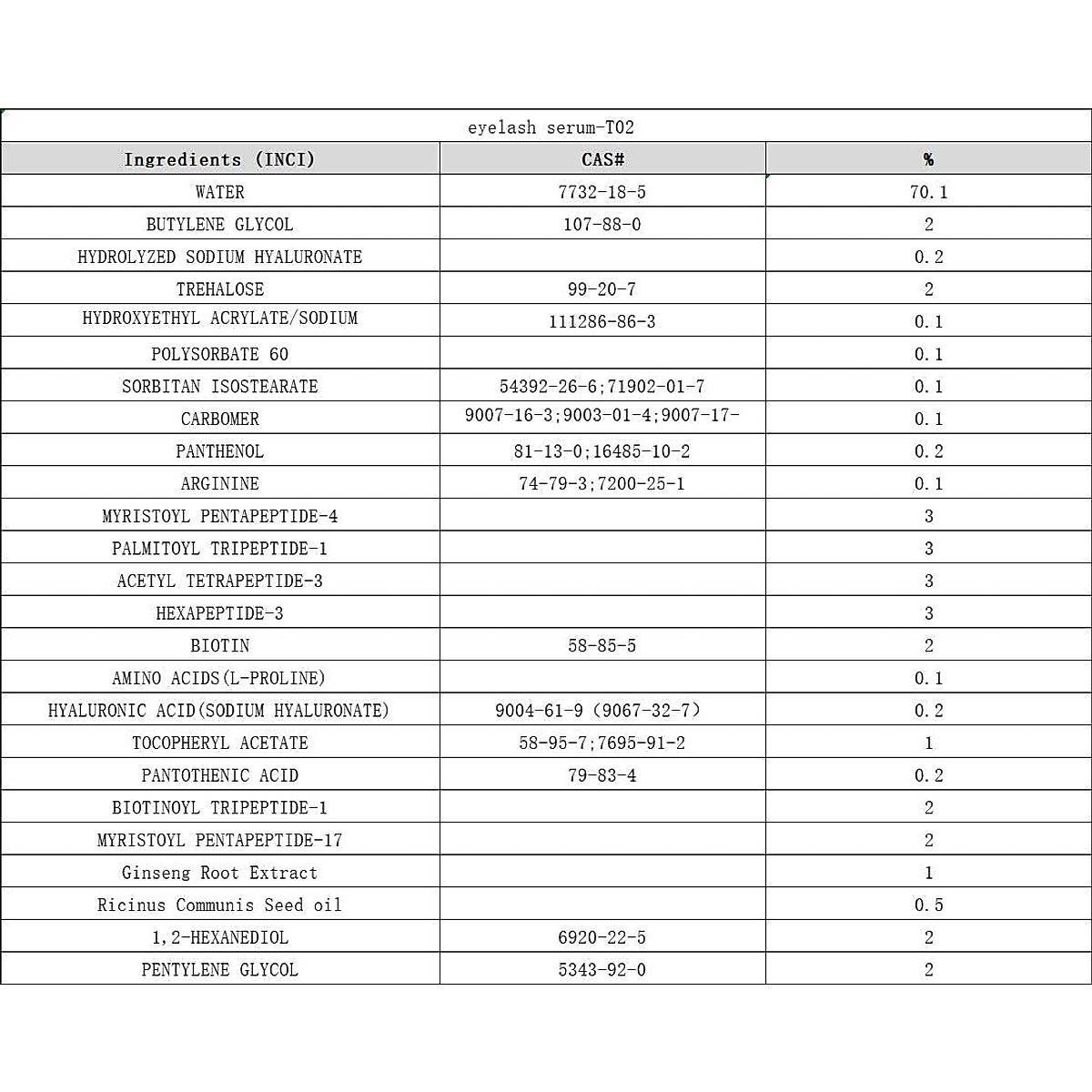Organic Eyelash & Brow Growth Serum – Natural Lash Enhancer for Longer, Thicker Lashes – Cruelty-Free, Hypoallergenic, Vitamin-Rich, Peptide Formula with Biotin & Keratin – Best for Sensitive Eyes,5ml