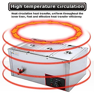 KFJZGZZ Buffet Server Food Warmer, Electric Commercial Stainless Steel Buffet Food Warmer, Stove Steam Table with Temperature Control amp; Lid for Parties, Entertaining