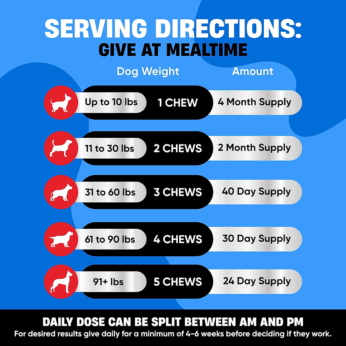 Natural Flea and Tick Prevention for Dogs - Dog Flea and Tick Treatment Chewable - Safe Flea Treatment Dogs of All Breeds & Ages - Flea Chews for Dogs - Flea Pills for Dogs for Dog Flea & Tick Control