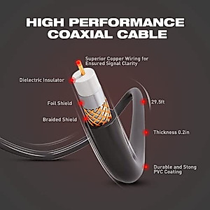 TV Antenna, 2023 Newest HDTV Indoor/Outdoor Digital Antenna Up 500 Miles Range with Amplifier Signal Booster, 4K 1080P HD Free Local Channels Support All Television with 29.5ft Thick Coaxial Cable