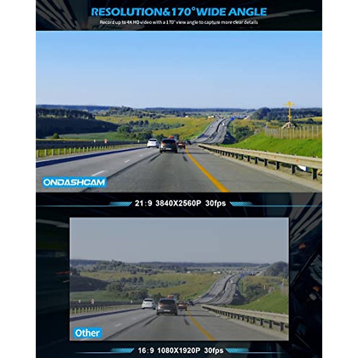 ONDASHCAM 4K Dash Cam with 3.5" LCD Display, 2160P UHD Car Camera Built in WiFi & GPS with Night Vision, G-Sensor, WDR, 170°Wide Angle & Parking Monitor (32GB Micro SD Card Included)