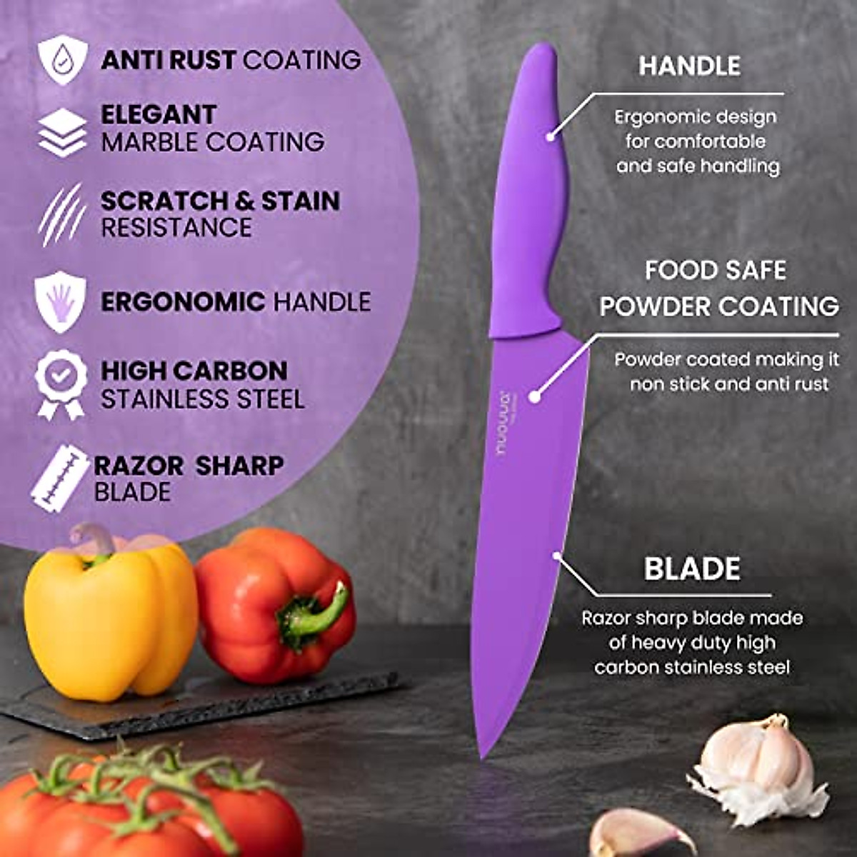 nuovva Kitchen Knife Set with Colour Coding 5 Piece Coloured Knives Set Stainless Steel