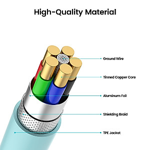 USB C Charger Cable [2-Pack 6ft] 60W Type C Charger Fast Charging, USB C to USB C Cable for iPhone 16 15 Pro Max Plus, Samsung S23/S22 Ultra, MacBook Air Pro 2020, iPad Pro