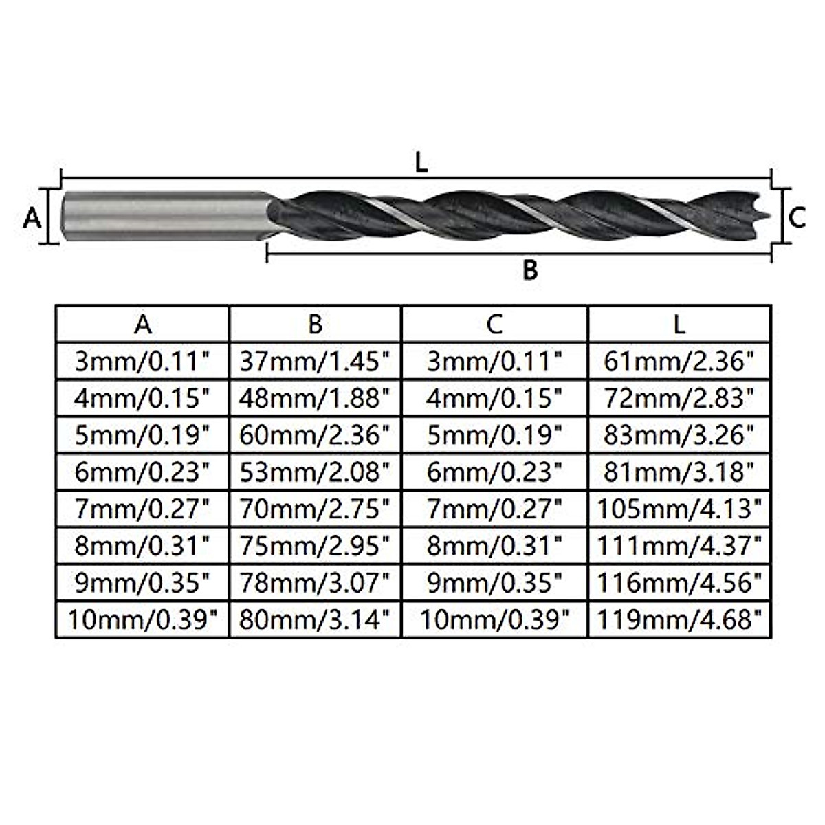 Rowiz 8PCS Brad Point Drill Bits 3-10mm Spiral Twist Wood Drill Bits Set For Soft, Hard, Veneered And Laminated Wood Mdf Acrylic