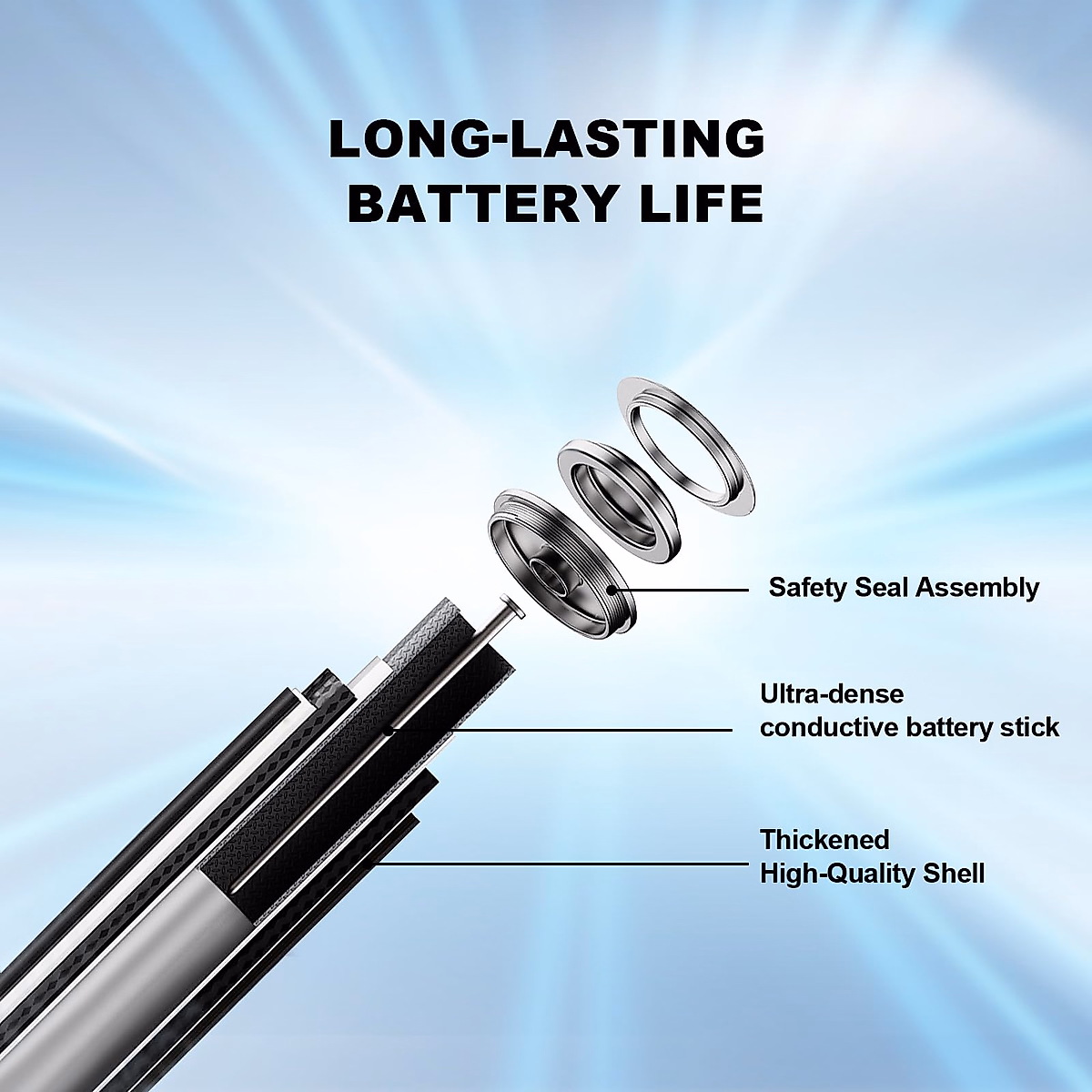 JESSPOW 16650 Rechargeable Battery, 16650 Battery 1800mAh 3.7V Li-ion Rechargeable Battery with Button Top for Flashlights Torches - 2 Pack